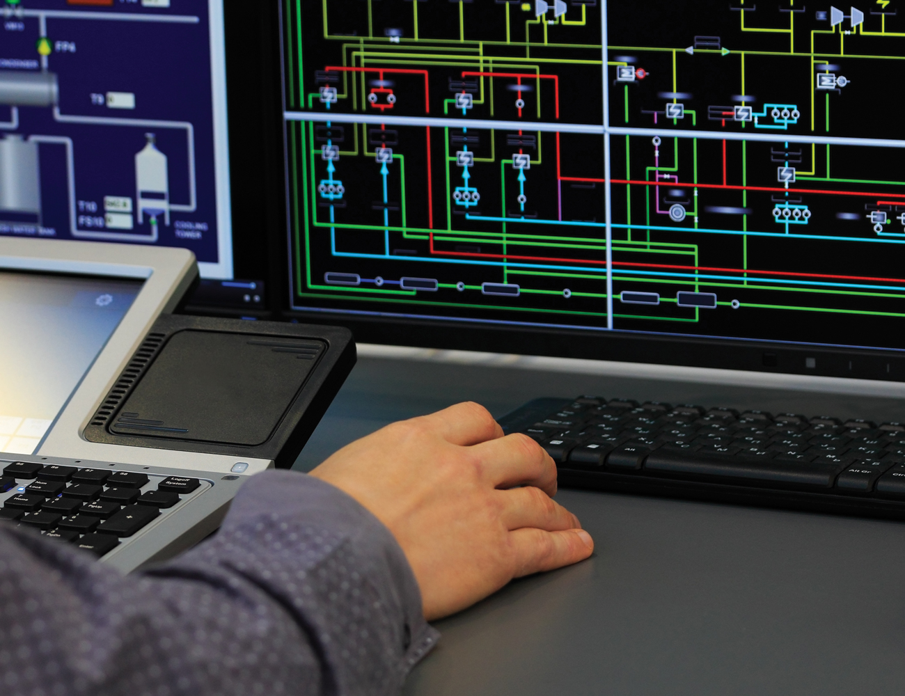 Industrial Internet of Things (IoT)