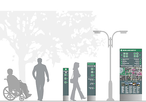 Diploma in Design for User Experience (DDUX)